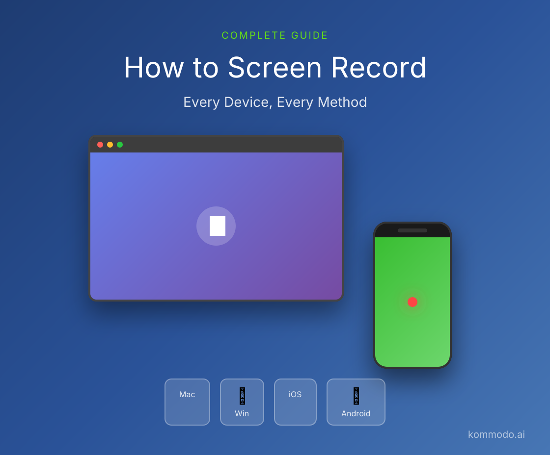 How to Screen Record | Step-by-Step Guide for Mac, Windows, iPhone ...