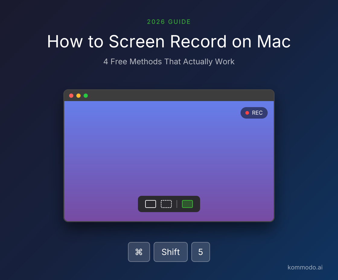 How to Screen Record on Mac | 4 Free Methods That Actually Work | Kommodo